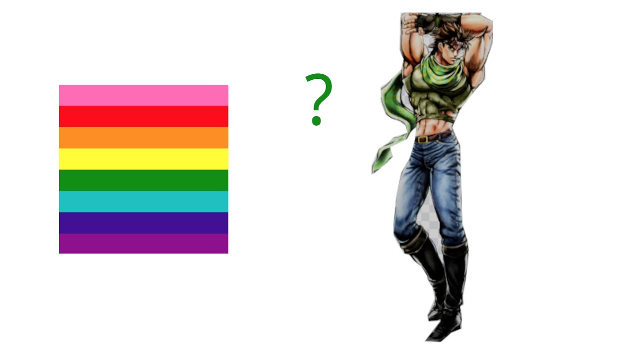 JoJo's Bizarre Adventure Battle Tendency characters ranked by Gayness ...