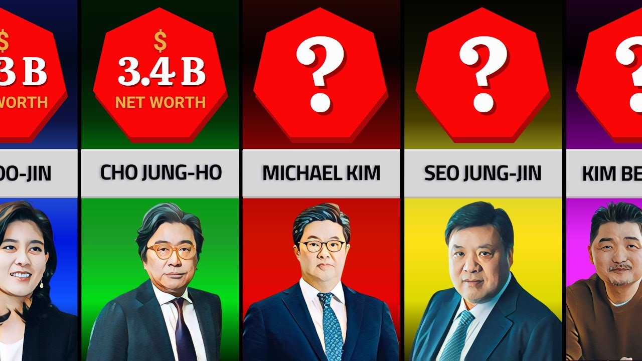 🇰🇷Korea's Richest People: Comparison - YouTube
