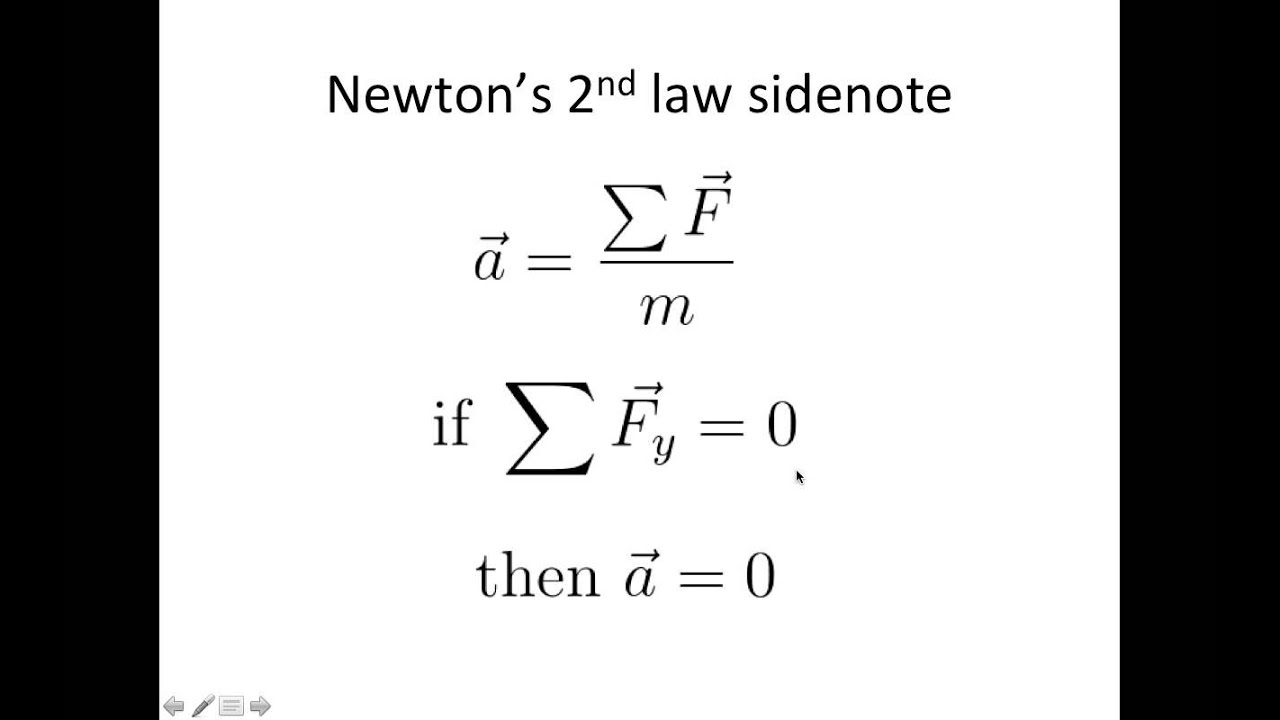 Newton's 3 laws overview - YouTube