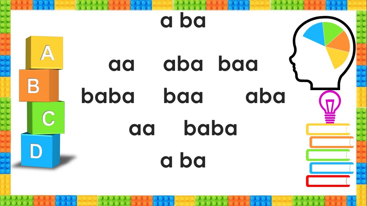 Membaca Praktis "abacaga" Halaman Ke- 1 - YouTube