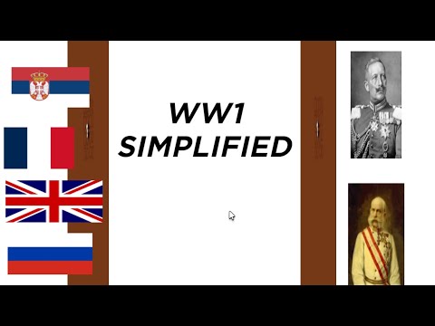WW1 Simplified (In 20 Seconds) - YouTube