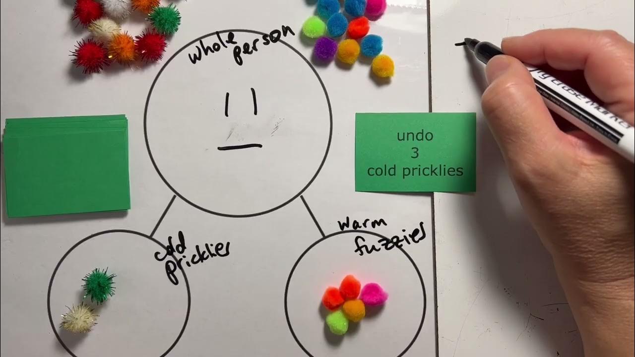 Warm Fuzzy Cold Prickly Game - YouTube