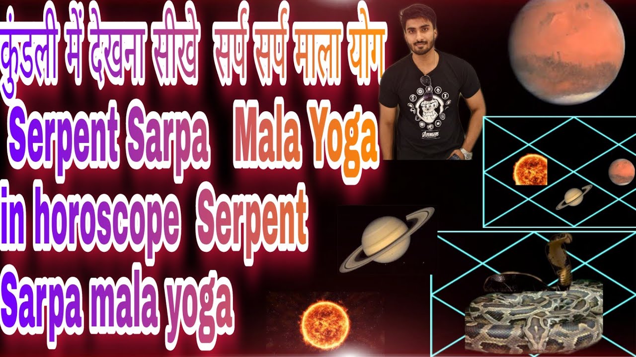 कुंडली में देखना सीखे सर्प (सर्प) माला योग Serpent (Sarpa) Mala Yoga in ...