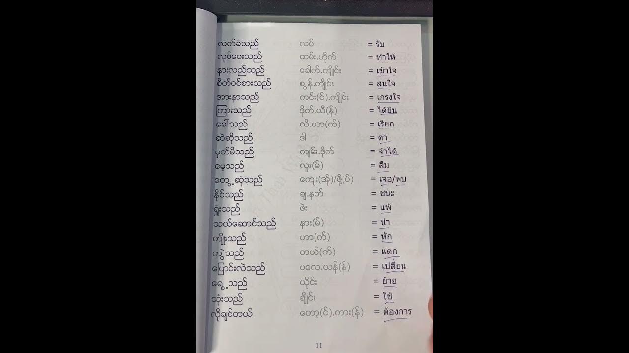 Ep 6 အခြေခံထိုင်းစကားပြောစာအုပ် Day 6 Youtube