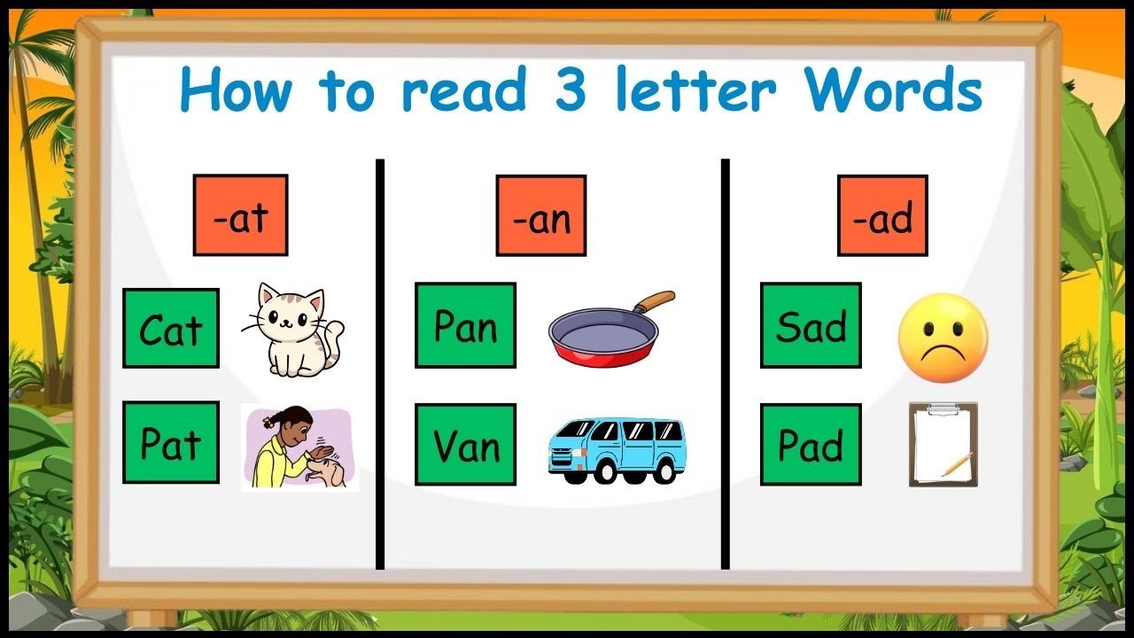 How to read 3 Letter Words | AT, AN & AD Word Families for Kids - YouTube