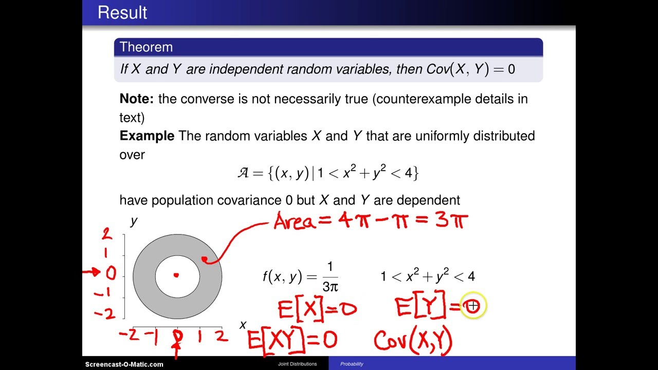 Covariance and independence - YouTube