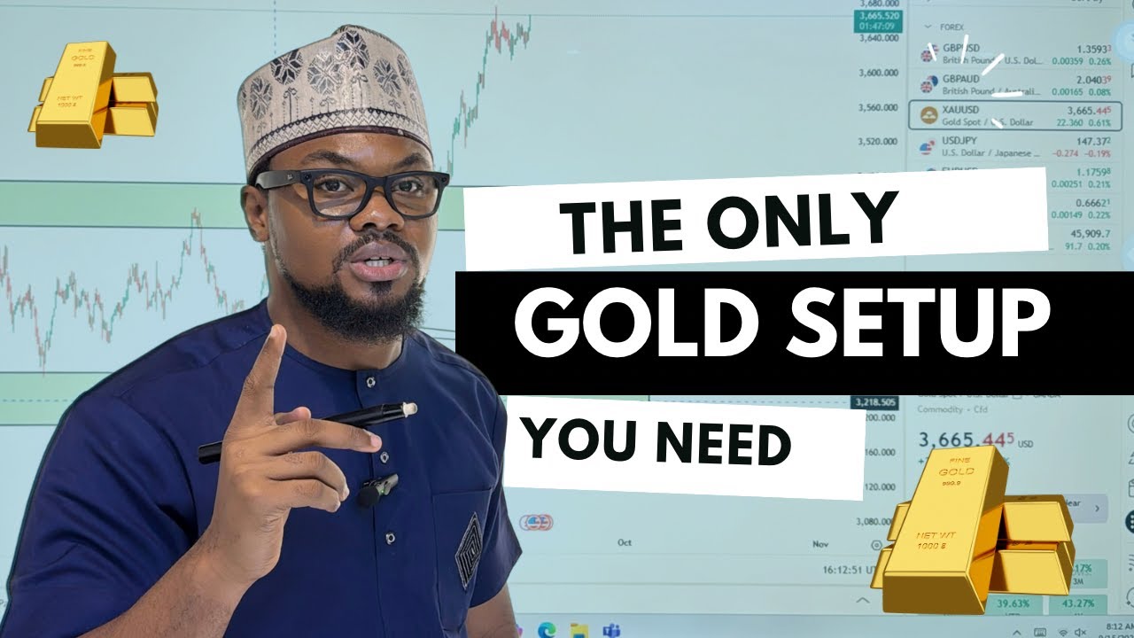 The Only GOLD Setup You Need — Key Levels & Directional Bias - YouTube