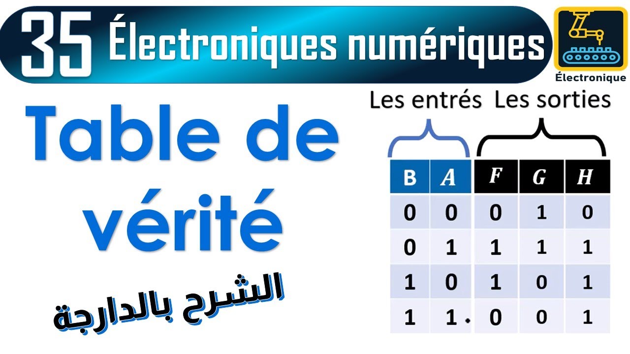 035 électronique numérique Table de vérité - YouTube