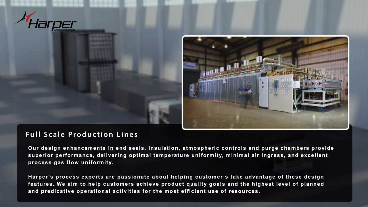 From R&D to Production: Scaling Up of Complete Carbon Fiber Lines - YouTube