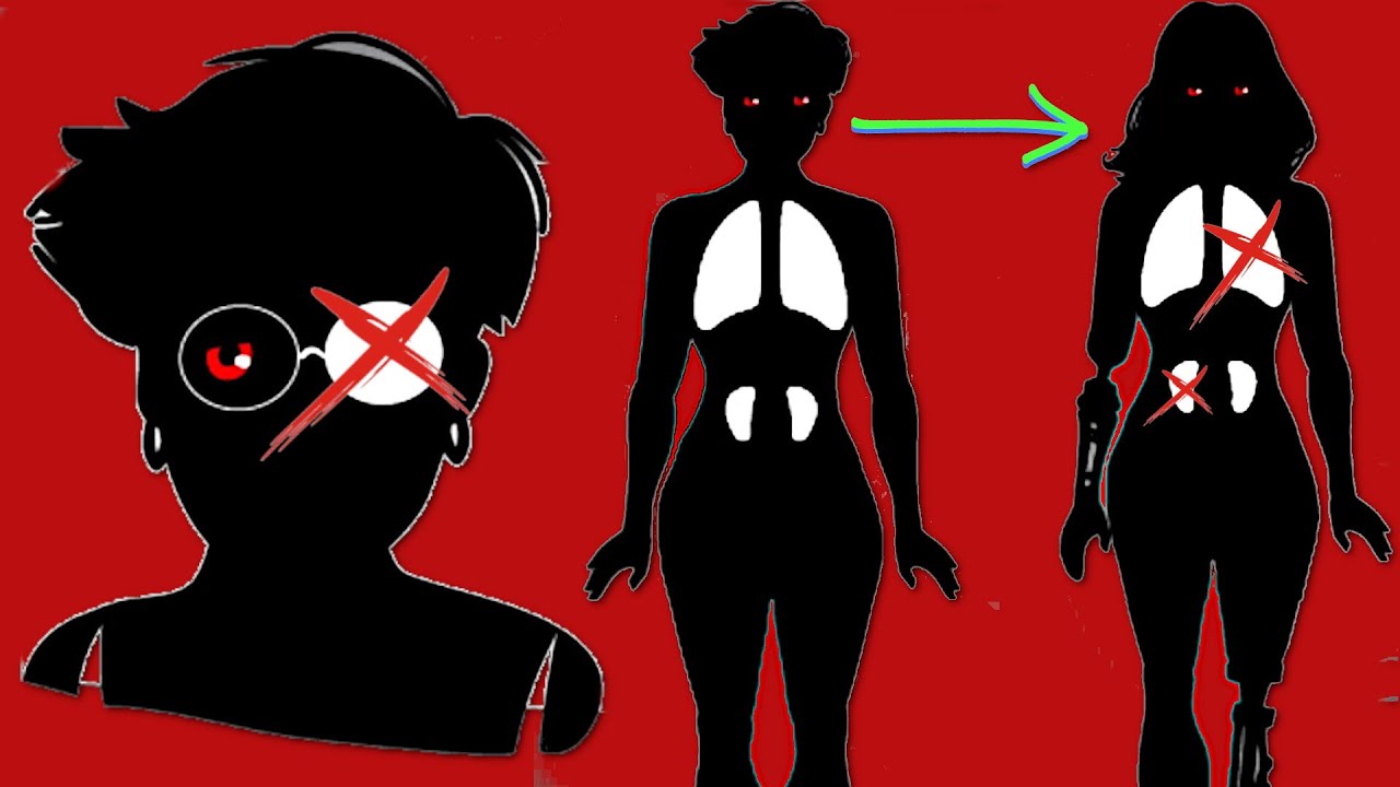 Give Up Body Parts & Organs For Money & Success do it - The Missing ...