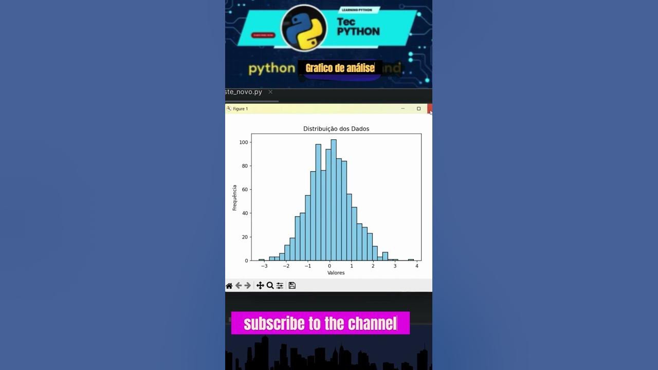 Grafic 001🐢python Pygames Coding Viralshorts Viralshortsvideos Pythonturtle Youtube