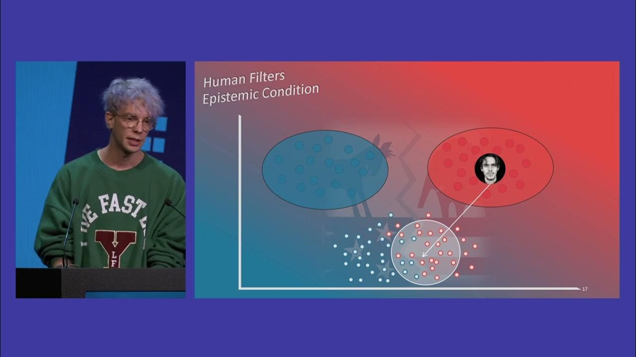 The Dual Echo Chamber: Modeling Social Media Polarization for Interventional Recommending - YouTube