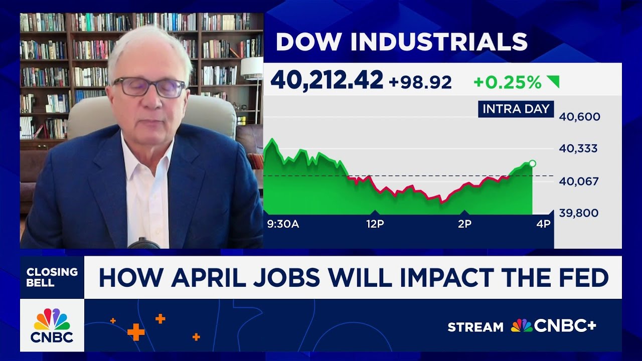 The trade issue will be a market overhang until July, says Ed Yardeni ...
