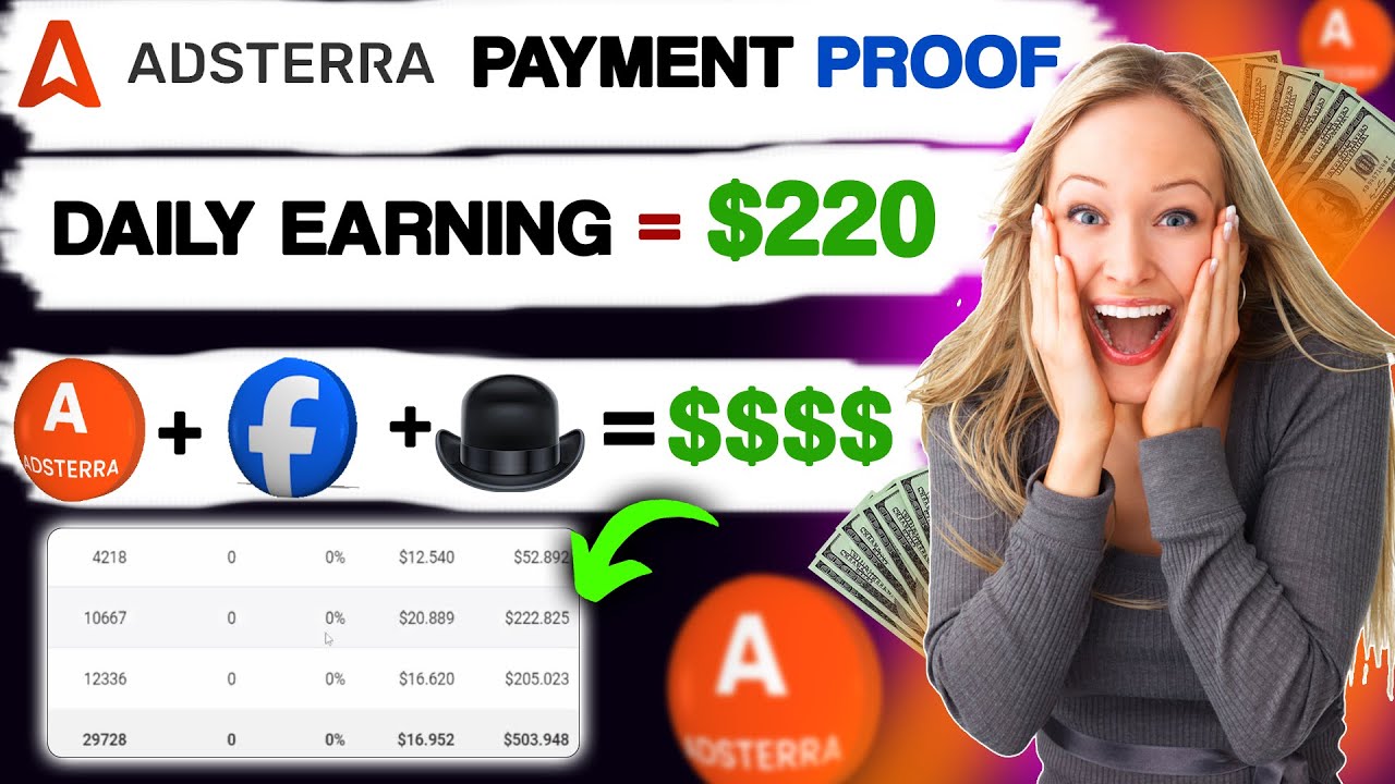 ($220) Daily Adsterra Earning Proof | Adsterra Earning Methods 2024 ...