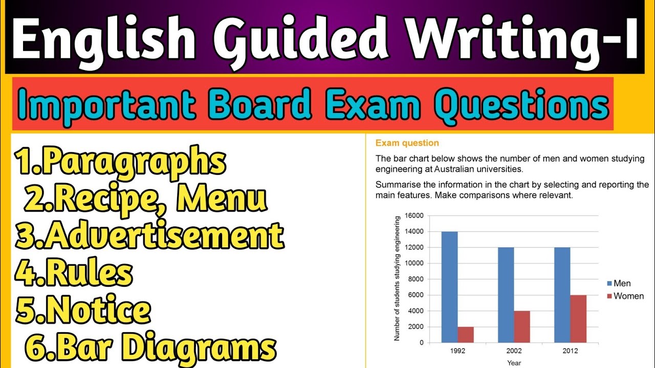 English Guided Writing I | Paragraphs, Advertisement, Bar Graphs, Menu ...