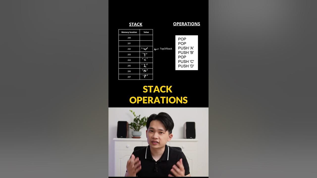 Stack operations - A Level Computer Science #computerscience #alevel #alevelcomputerscience # ...