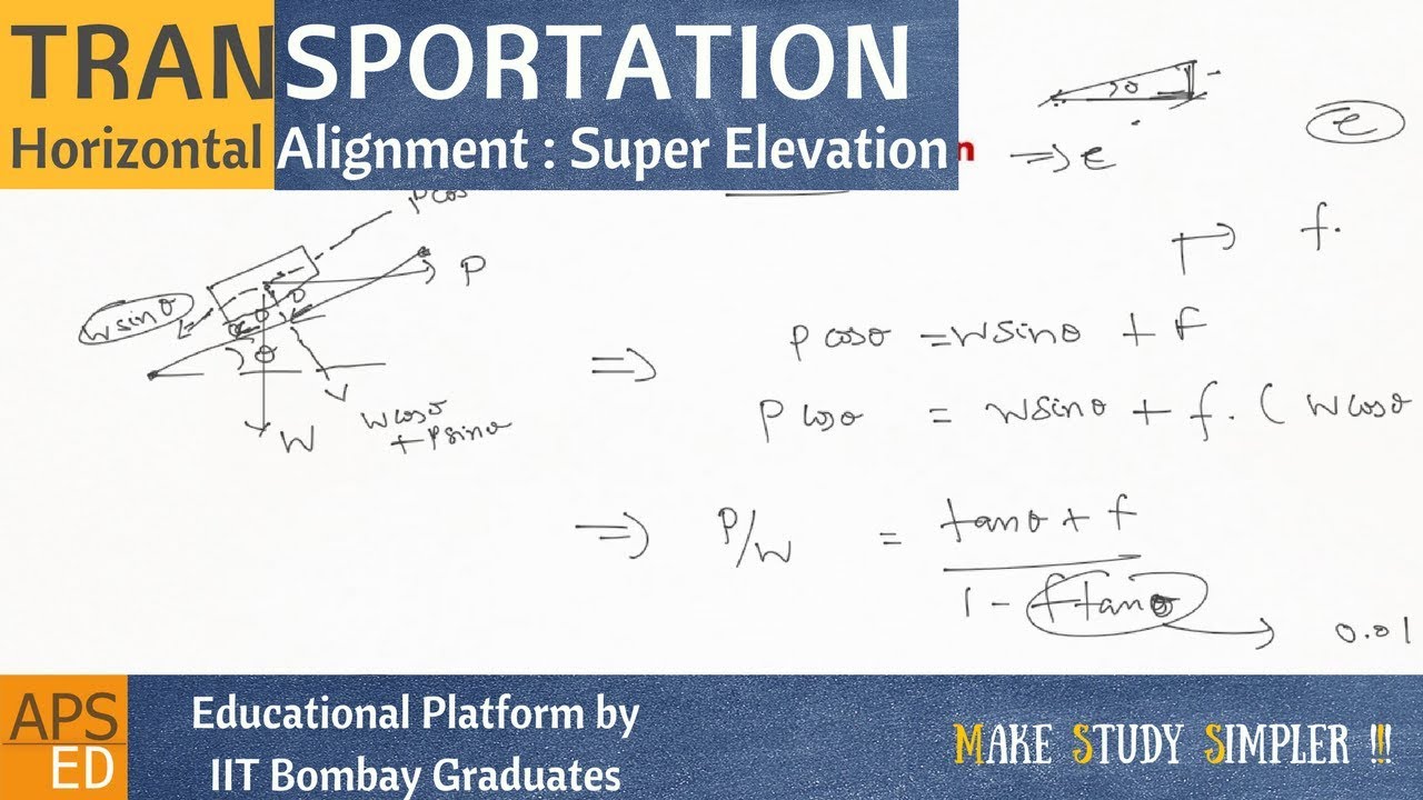 Design of Horizontal Alignment : Super Elevation | Highways ...