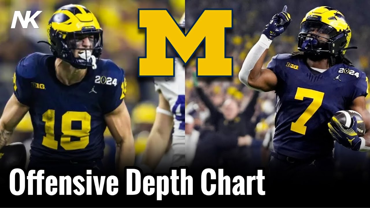 Michigan Wolverines Offense Quick Glance | No Kapp - YouTube