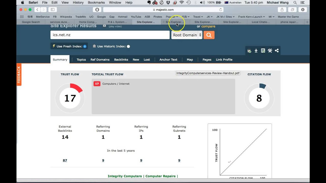 Integrity Computers - YouTube
