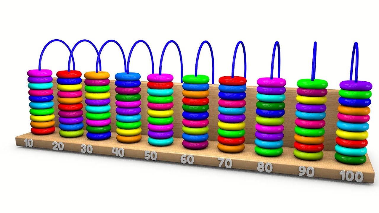 Number song 1 - 100 | Counting by 1 to 100 |Counting numbers - YouTube