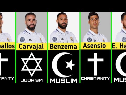 Real Madrid first team all player religion 🗿🙏 - YouTube