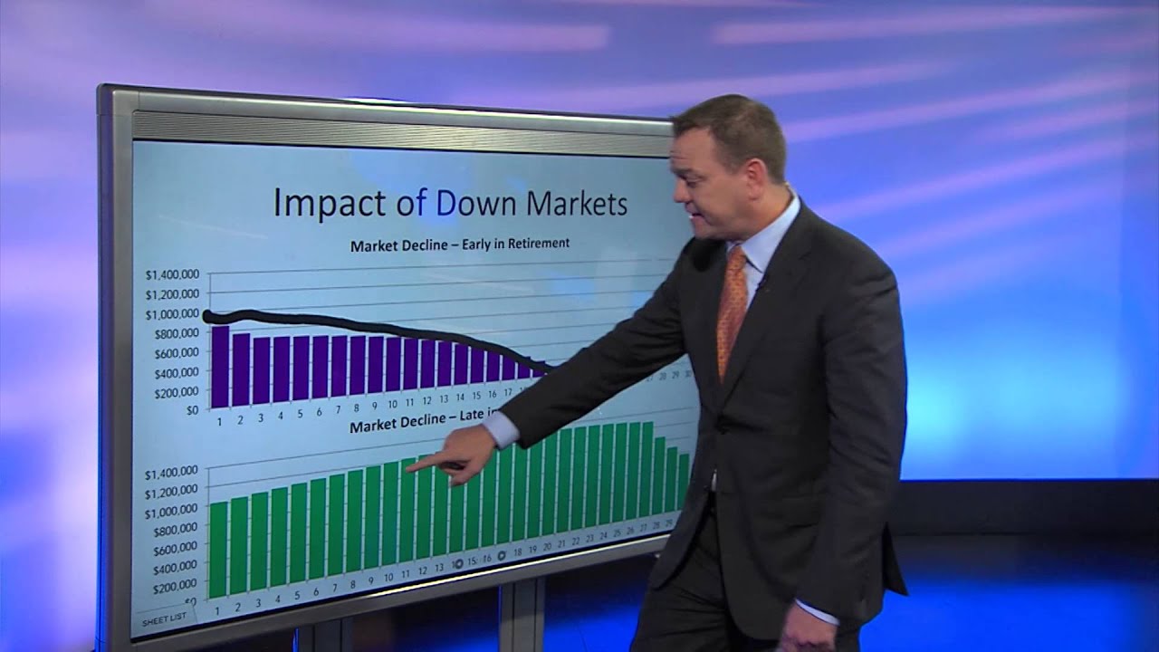 How to Generate a Comfortable Retirement Income - Your Money, Your ...