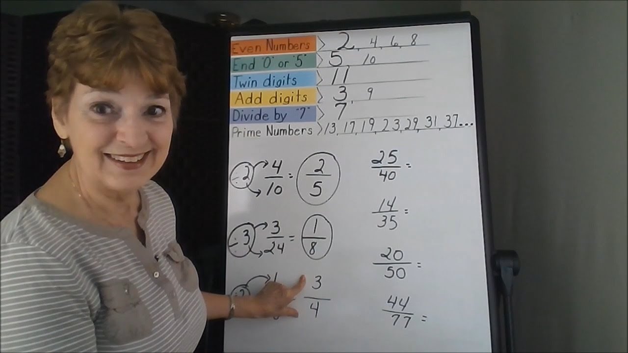 Reducing Equivalent Fractions - Parent's Introduction - YouTube