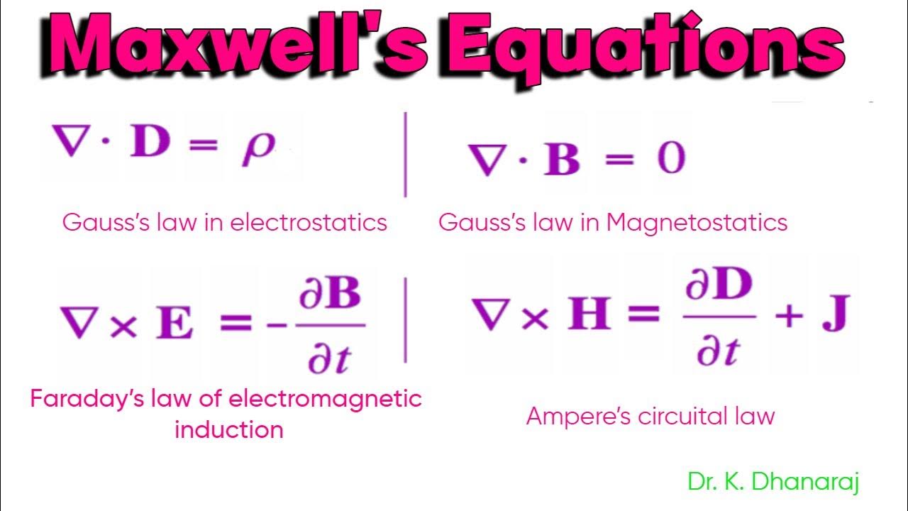 Maxwell's Equation- I, II, III and IV- Engineering Physics-PH3151 - YouTube