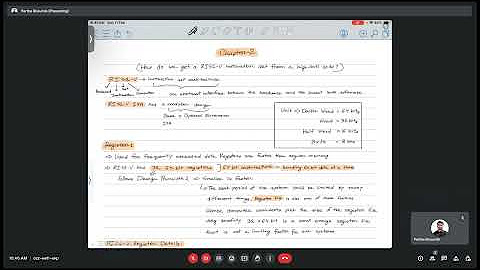 BRACU CSE340 Chapter - 2 (Complete) - YouTube