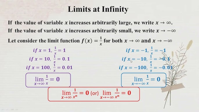 Infinity Math