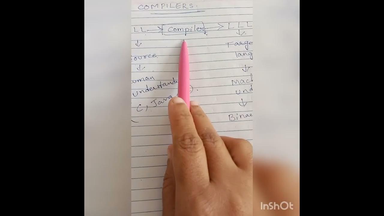 Introduction to Compilers(Compiler Design Lecture 1) - YouTube
