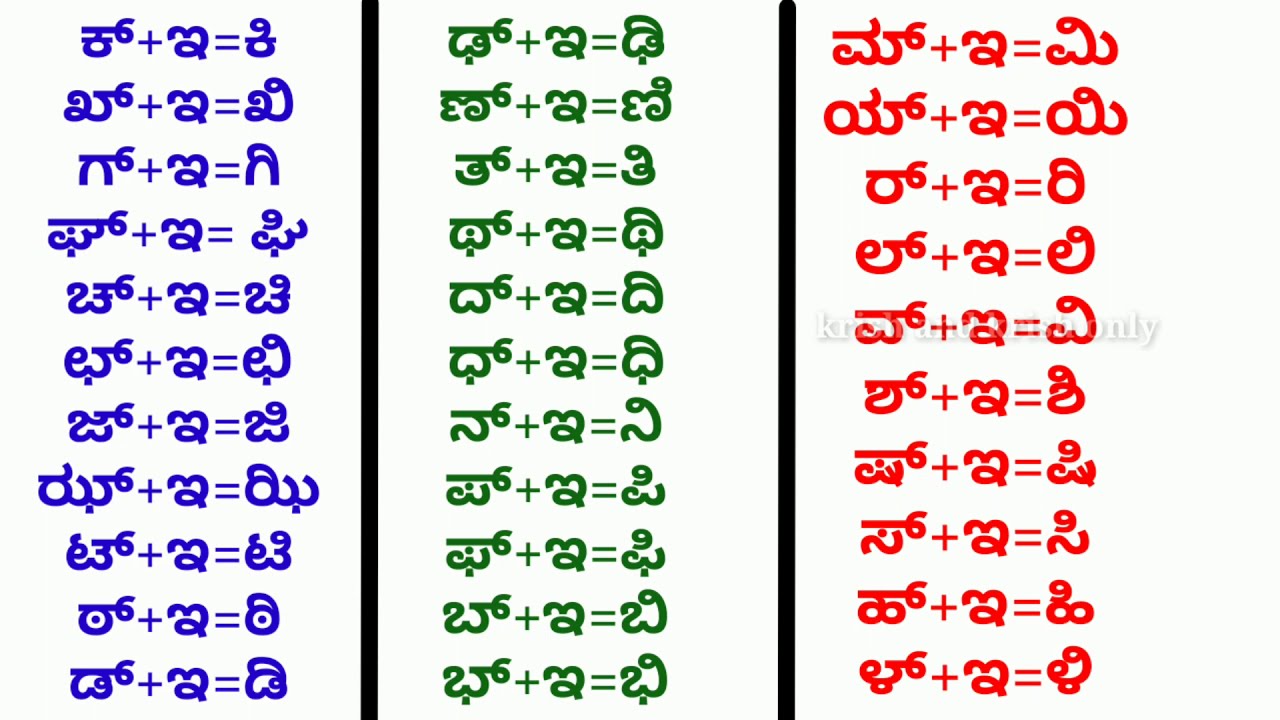 ಇ ಅಕ್ಷರಗಳು ಮತ್ತು ಪದಗಳು | ಕನ್ನಡ ಕಾಗುಣಿತ | kannada kagunita words ...