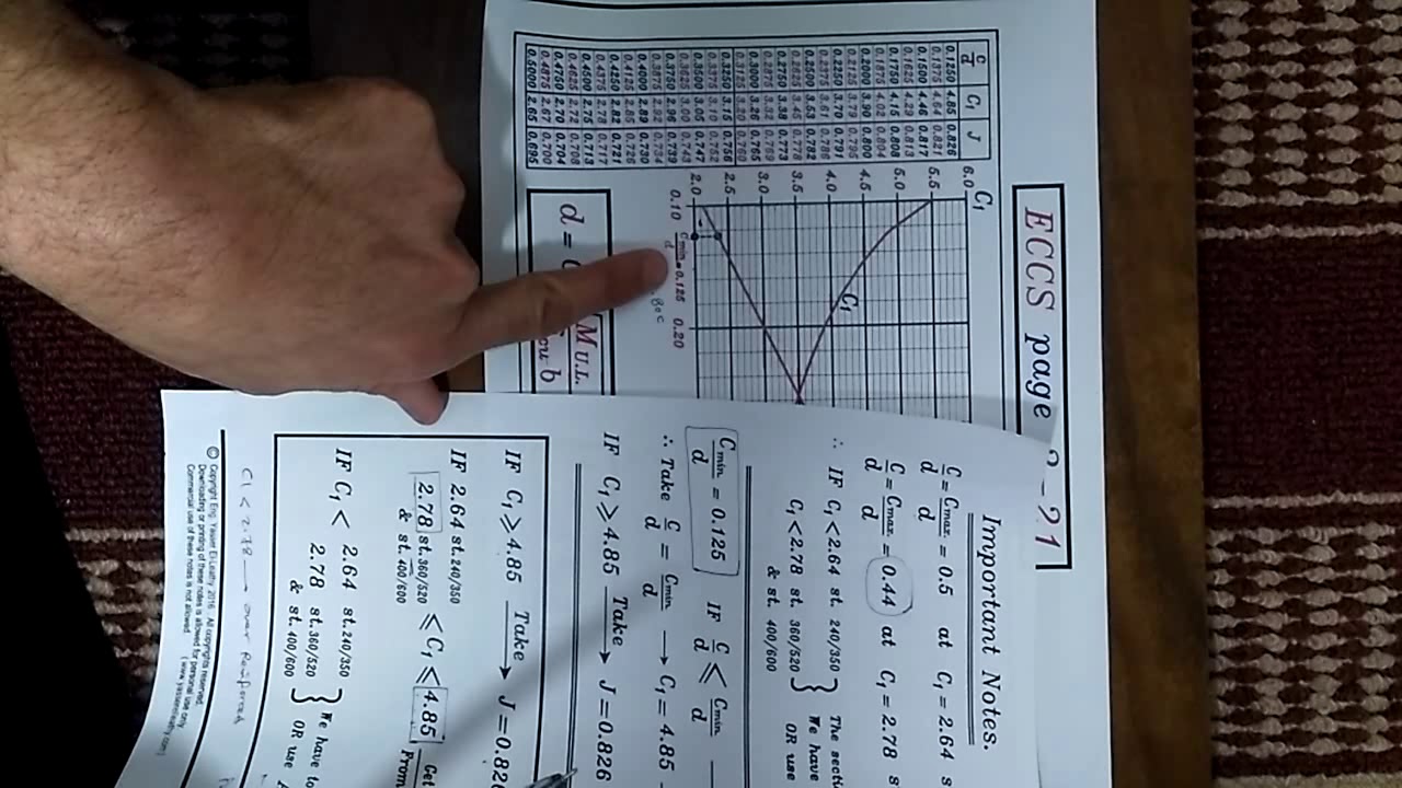 design beam C1- j curve - concrete 1 - YouTube