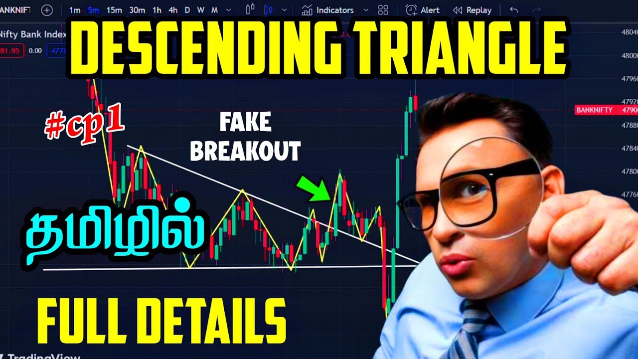 Descending Triangle Chart Pattern Analysis | Trading Strategy in Tamil ...