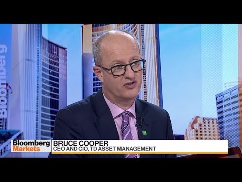 Greystone’s alternative investments help amid lower rates: TD Asset ...
