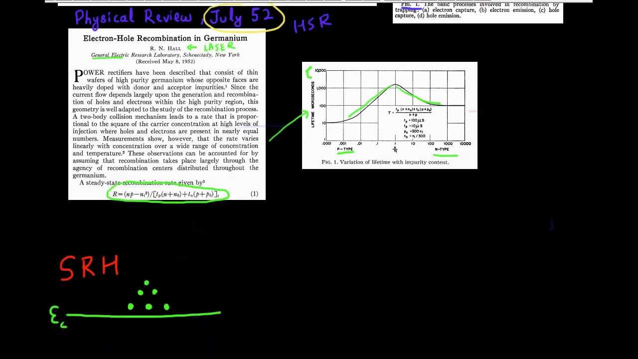 Shockley Read Hall: part 1 - YouTube