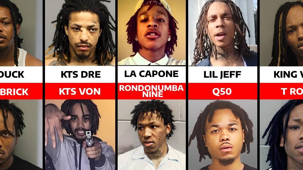 Drill Rappers And Their Deadly Duos - YouTube
