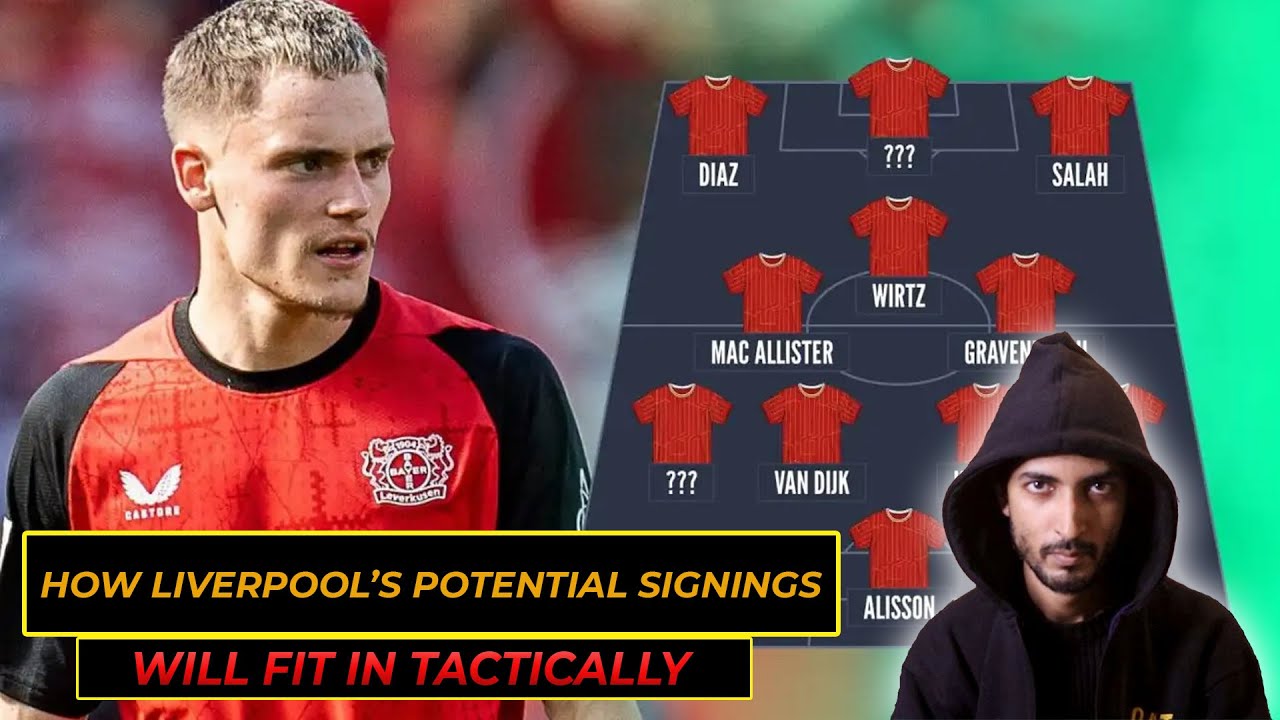 HOW LIVERPOOL'S 4 POTENTIAL SIGNINGS WILL FIT IN TACTICALLY? @asadu12 ...