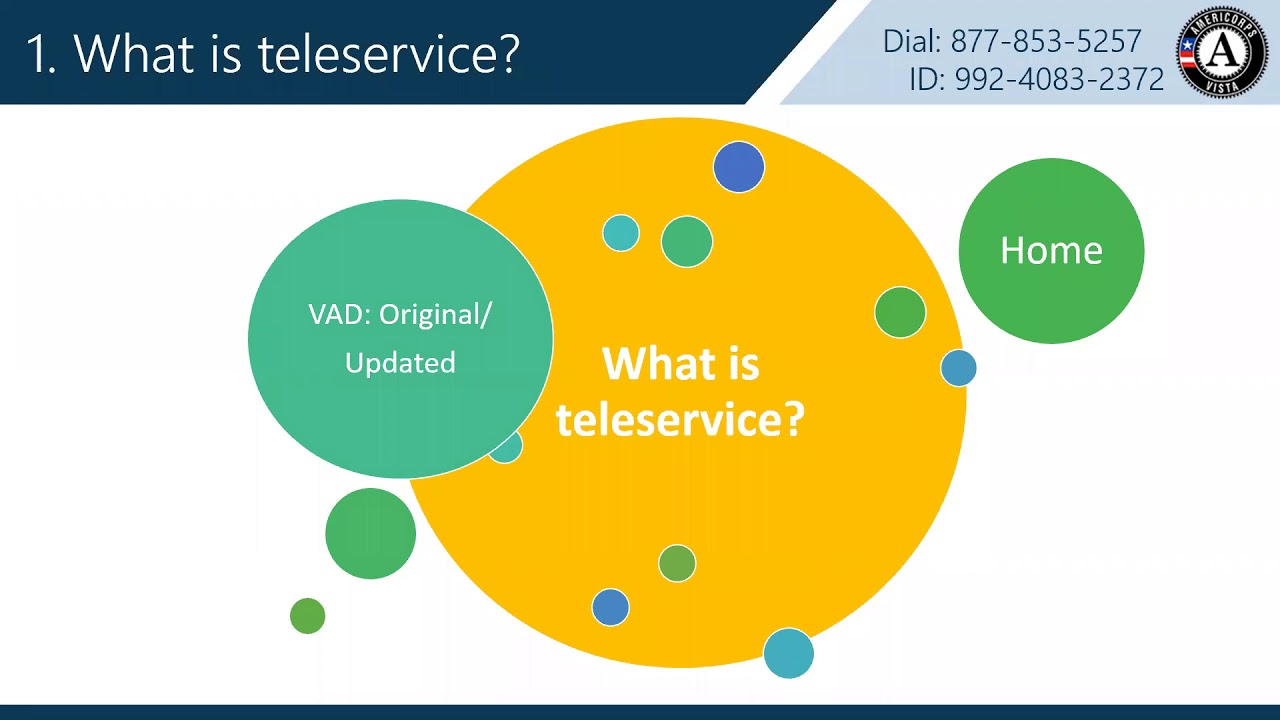 Teleservice Resources for VISTA Sponsors and Supervisors (4/23/20 ...