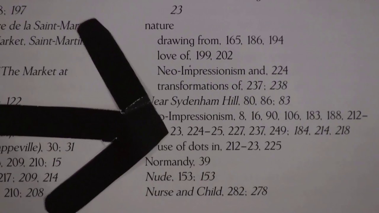 How To Use An Index YouTube How To Use An Index YouTube