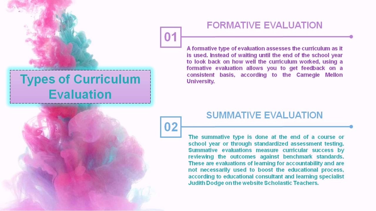 curriculum evaluation report - YouTube