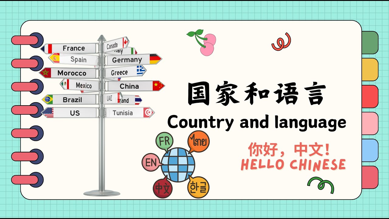 学中文 - - Read aloud：国家和语言 -- Country and Language｜Reading in Chinese (中文 ...