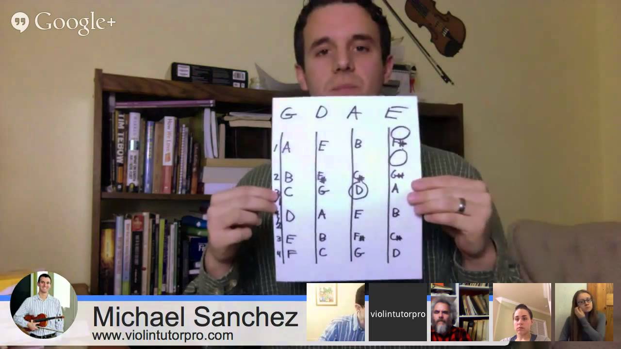 How to play in 3rd position on violin - Spotlight Saturdays! - YouTube