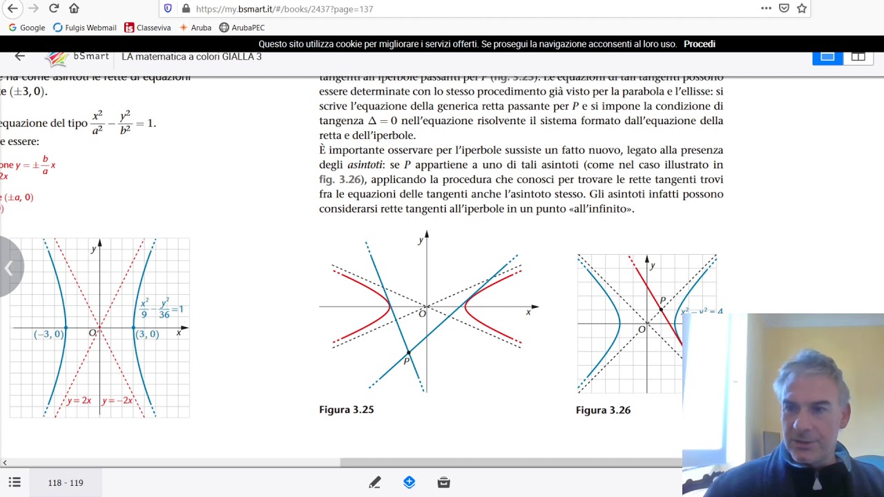 Coniche 5 - Iperbole con i fuochi sull'asse y - YouTube