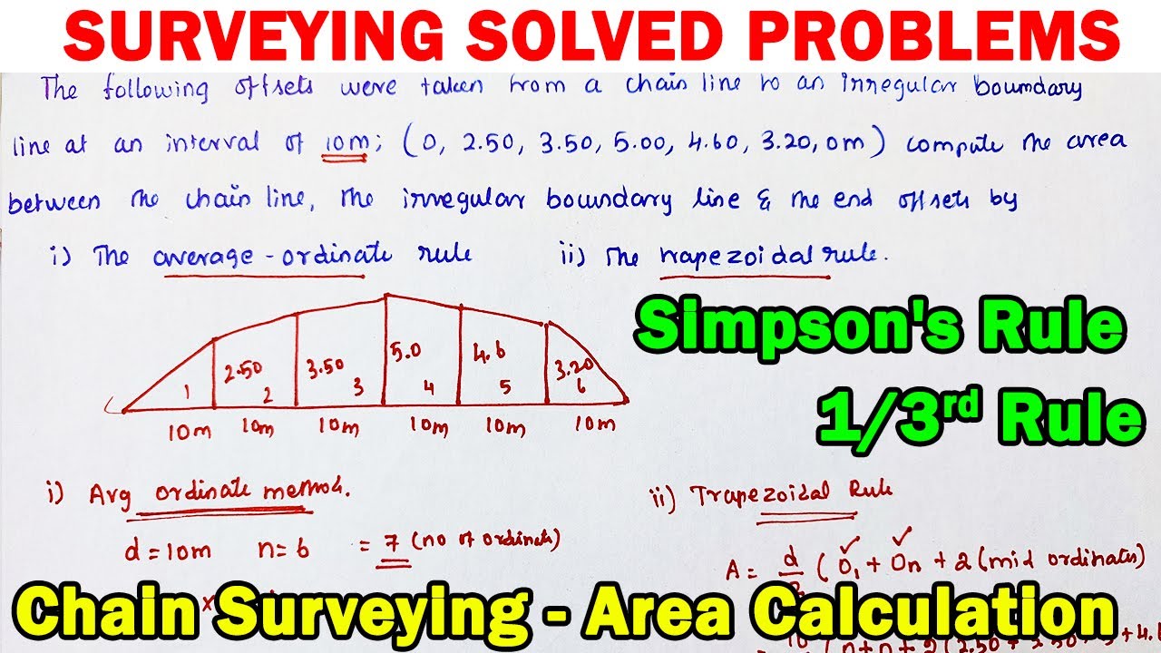 How To Calculate Area Of Irregular Land Chain Surveying Simpson s how-to-calculate-area-of-irregular-land-chain-surveying-simpson-s