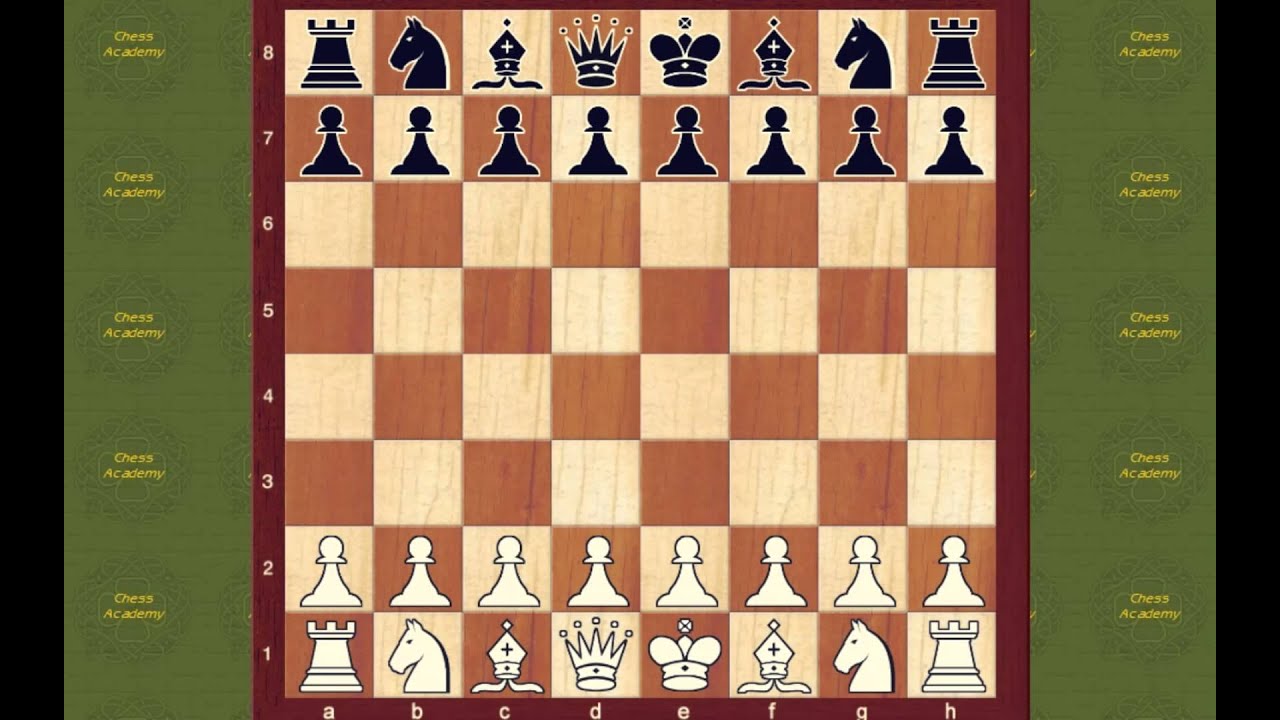 Chess Pawn structure,1 - YouTube