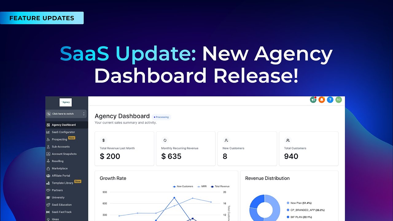 SAAS UPDATE New Agency Dashboard Release! - YouTube