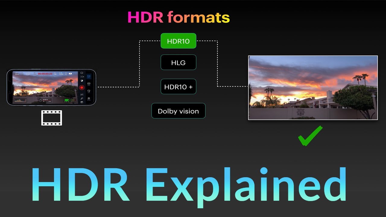 HDR modes explained - YouTube