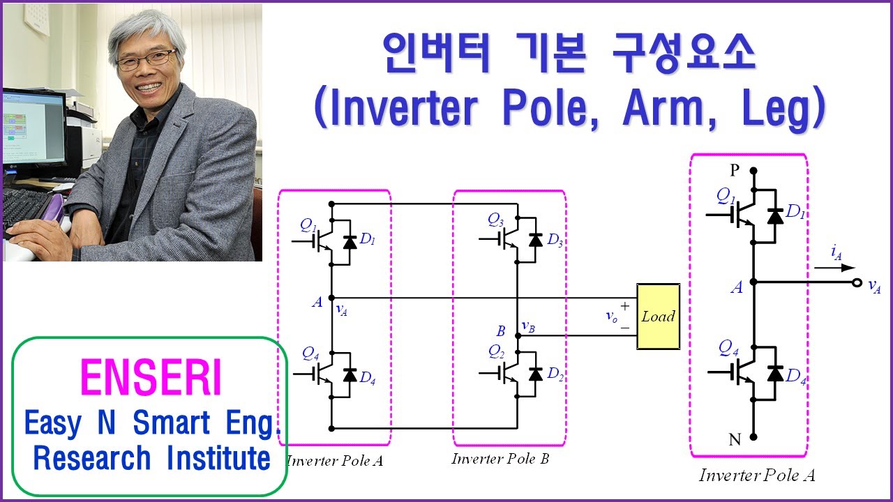 인버터 동작의 기본단위 인버터 폴 전력전자5.4 Inverter pole - YouTube