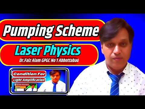 Different pumping Scheme in Laser. - YouTube